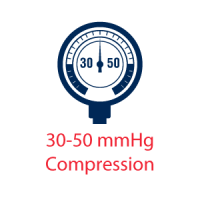 Home - EXTREMIT-EASE Compression Garment