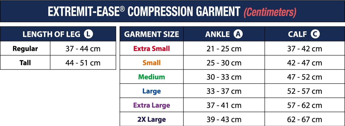 Choosing the Right Size - EXTREMIT-EASE Compression Garment