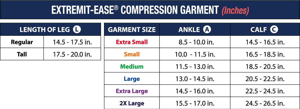 Choosing the Right Size - EXTREMIT-EASE Compression Garment