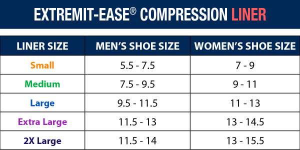 Choosing the Right Size - EXTREMIT-EASE Compression Garment